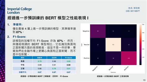 Github Kevinkuo41sentimentanalysisonfinancialnewsheadlineswith