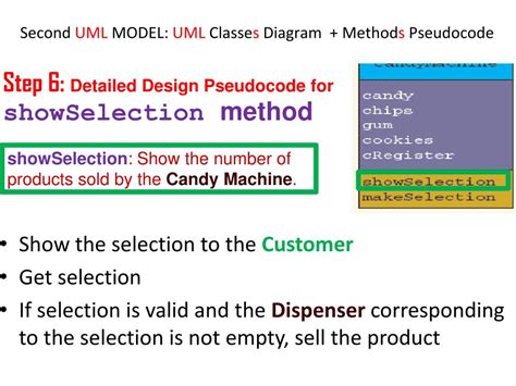 PPT UML PowerPoint Presentation Free Download ID 5507161
