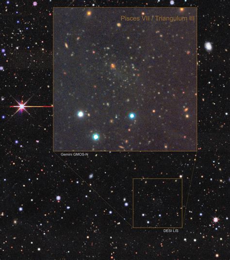 Pisces Vii La Seconda Galassia Nana Satellite Di M33 Cosmo2050