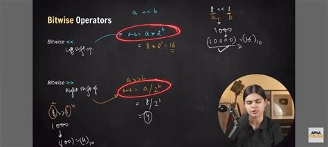 Ishika Gupta On Linkedin Dsa Binarynumbers Programmingfundamentals Learningjourney