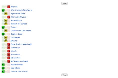 So Who S Doing Ludum Dare News General Discussion Unity Discussions