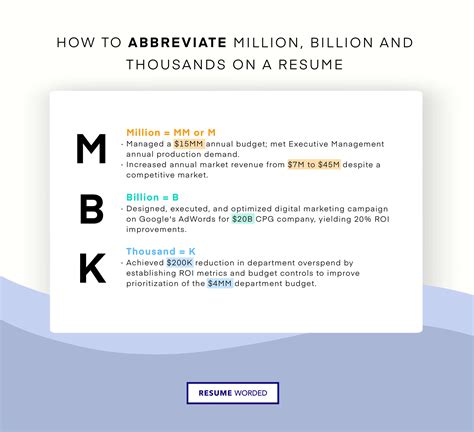 How To Abbreviate Million Billion And Thousands On A Resume