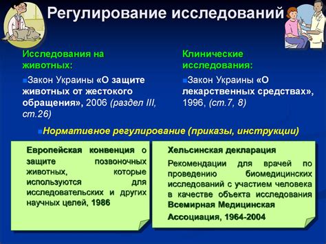 Этические аспекты проведения доклинических исследований презентация