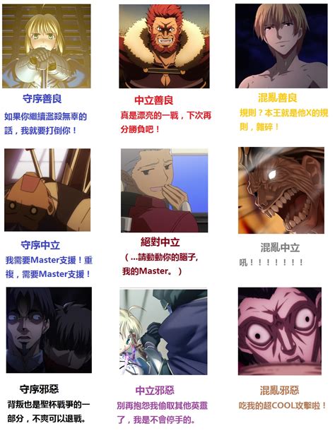 角色陣營劃分 Rekowiki備份站 元new Komica Wiki Fandom