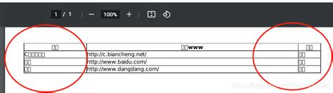 Python3 生成pdf 中文乱码问题处理下载pdf 乱码python Csdn博客