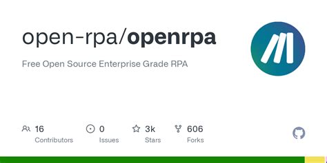 Workitems · Open Rpaopenrpa Wiki · Github