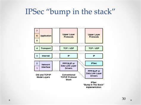 Ppt Class 12 Powerpoint Presentation Free Download Id1657425