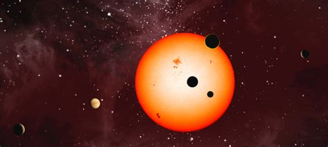 Kepler 11 Planets