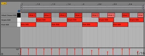 Drum Patterns The Ultimate Guide To Drum Programming Atelier Yuwa