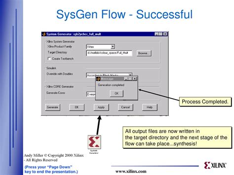 A Step By Step Description Of The System Generator Flow Ppt Download