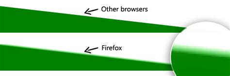 CSS Diagonal Borders Still Not Rendering Properly On Firefox Catalin Red