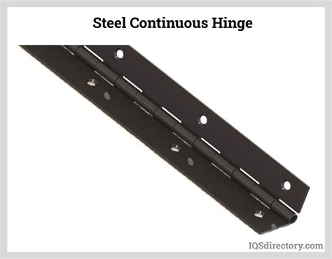 Types Uses Features And Benefits Of Continuous Hinges
