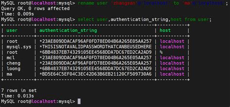 Mysql数据库用户管理以及数据库用户授权 羽喬 博客园 Mysql数据库用户管理以及数据库用户授权 羽喬 博客园