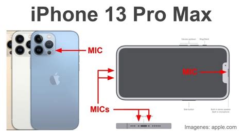 ¿dónde Está El Micrófono Del Iphone 13 Descubre Su Ubicación En