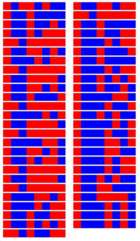 Roger Luis Ruiz Mahr On Linkedin Secret Message