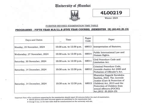 Mumbai University Students In State Of Confusion Over Llb Exam