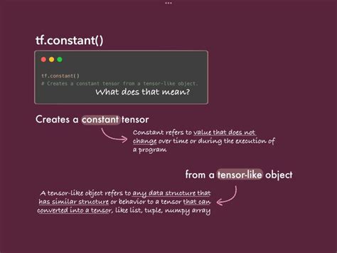 Tensorflow Deeplearning Ai Machinelearning Tensor Tfconstant Dailybites Nazilah Salwa