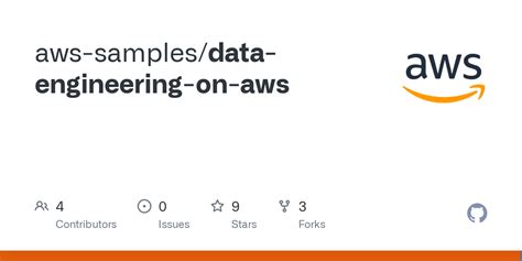 Github Aws Samples Data Engineering On Aws