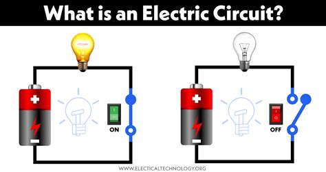 Different Types Of Logic Circuits With Diagram Logic Circuit