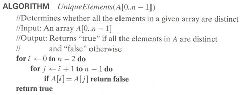 Solved Algorithm Uniqueelements A 0n−1 Determines