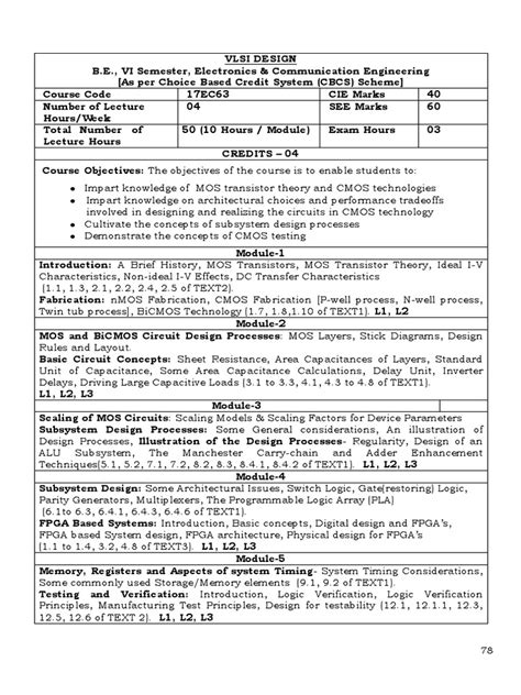 17ec63 Vlsi Design Syllabus Pdf Cmos Mosfet