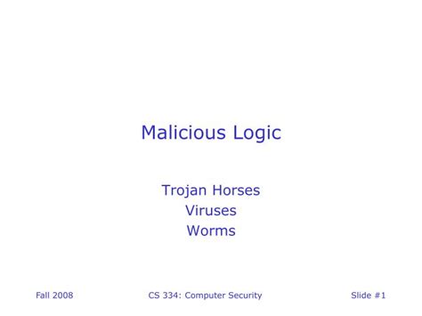 Ppt Malicious Logic Powerpoint Presentation Free Download Id1693012