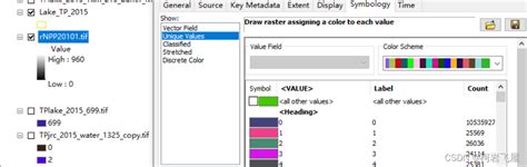 Arcgis给栅格数据建立属性表 栅格数据没有属性表 Csdn博客