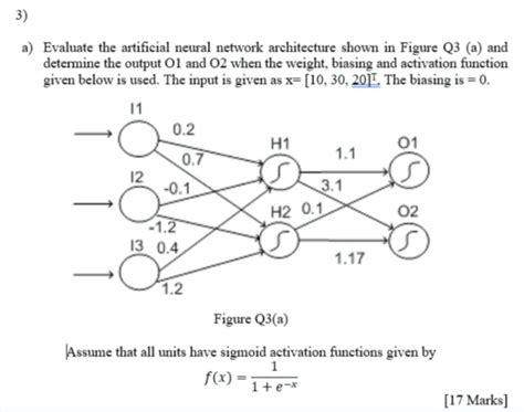 Solved Consider The Next Example With Two Inputs And One Chegg