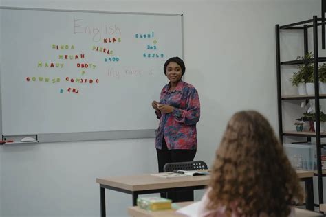 Designing Effective Educational Posters For A Language Arts Classroom