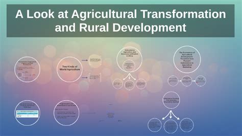 A Look At Agricultural Transformation And Rural Development By Danica