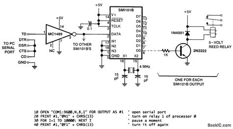 A Clear And Simple Guide To CPU Wiring