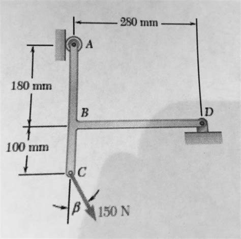 Solved Determine The Magnitudes Of The Reactions At A And D