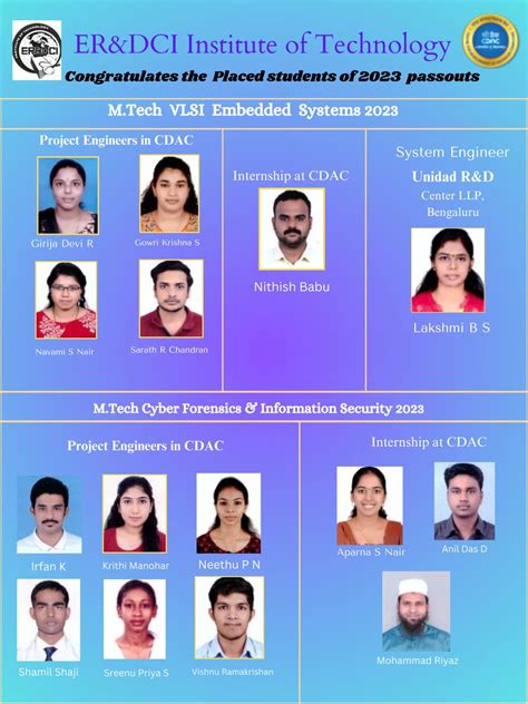 kadar akbar abdul on linkedin best wishes