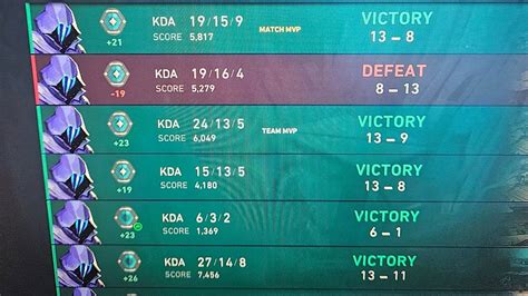 [매드무비] 니똥꼬의 플3 평타 Youtube