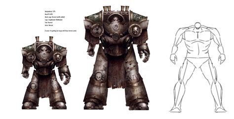 Cataphractii Pattern Terminator Remix Death Guard By Whonnohw On Deviantart