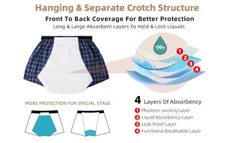 Tiichoo Mens Incontinence Underwear Washable Urinary Incontinence Regular