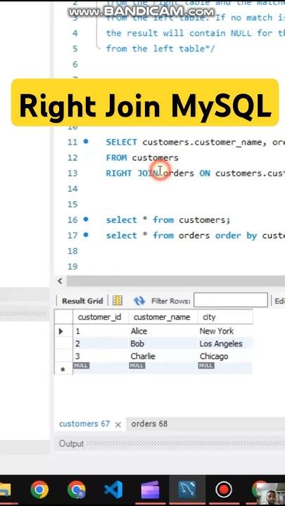 Right Join In Mysql Sql Join Tutorial For Beginners Mysql Youtube