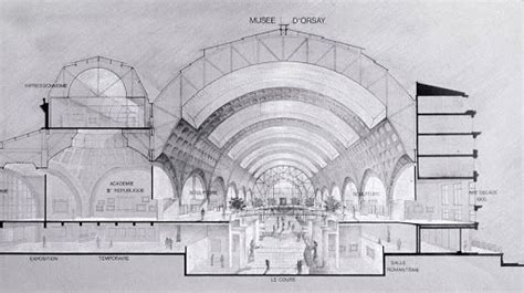 Projet A C T Architecture Renaud Bardon Pierre Colboc Jean Paul