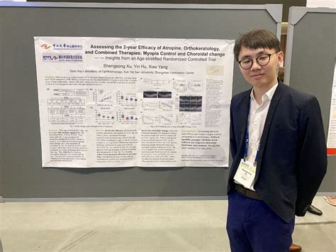 Myopia Profile On Linkedin Arvo2024 Myopia Myopiacontrol