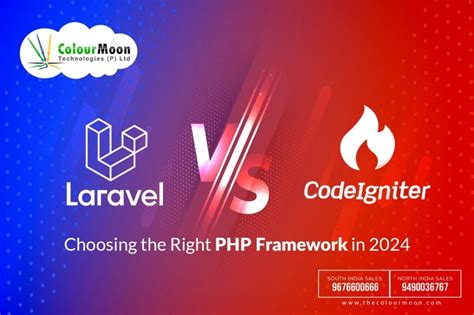 Laravel Vs Codeigniter Choosing The Right Php Framework In 2024