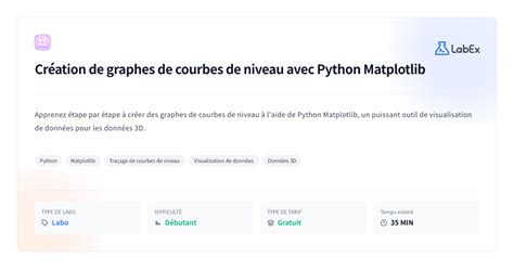Tutoriel Sur Le Traçage De Courbes De Niveau Avec Python Matplotlib