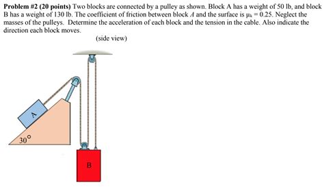 Solved Problem Points Two Blocks Are Connected By A Chegg