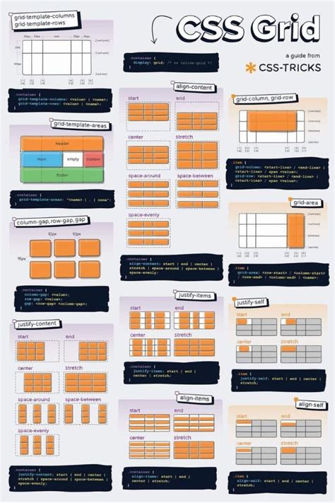 Css Grid 🤍 Ahmad Shaltoni