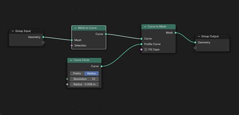 Bezier Curves Deform A Flat Objectwire On The Surface Of An