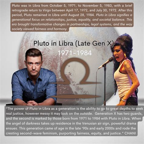 Pluto Defined Generations Astrological Counsel