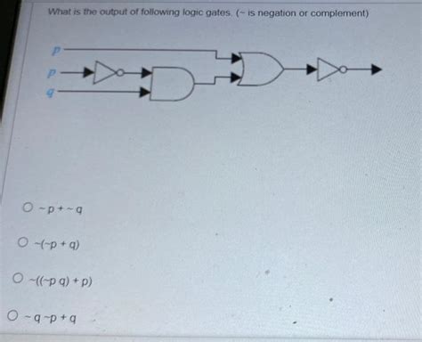 Solved Please Answer Correctly And Quickly And Dont Paste