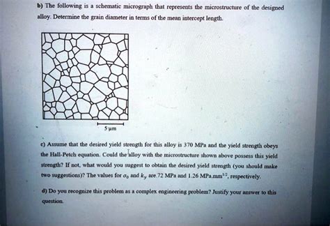 B The Following Is Schematic Micrograph That Represents The