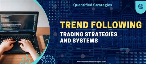 Trend Following Trading Strategies And Systems Backtest Results