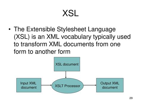 Unit 4 Representing Web Data Xml Ppt Download