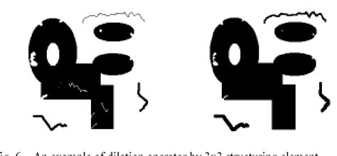 Figure 1 From Partial Discharge Signal De Noising By Morphological